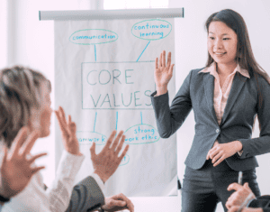 Understanding Person-Organization Fit | Questionmark