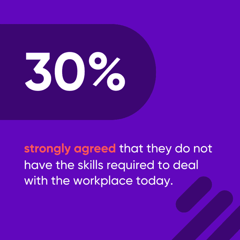 How To Solve The UK Skills Gap Questionmark how-to-solve-the-uk-skills-gap-questionmark