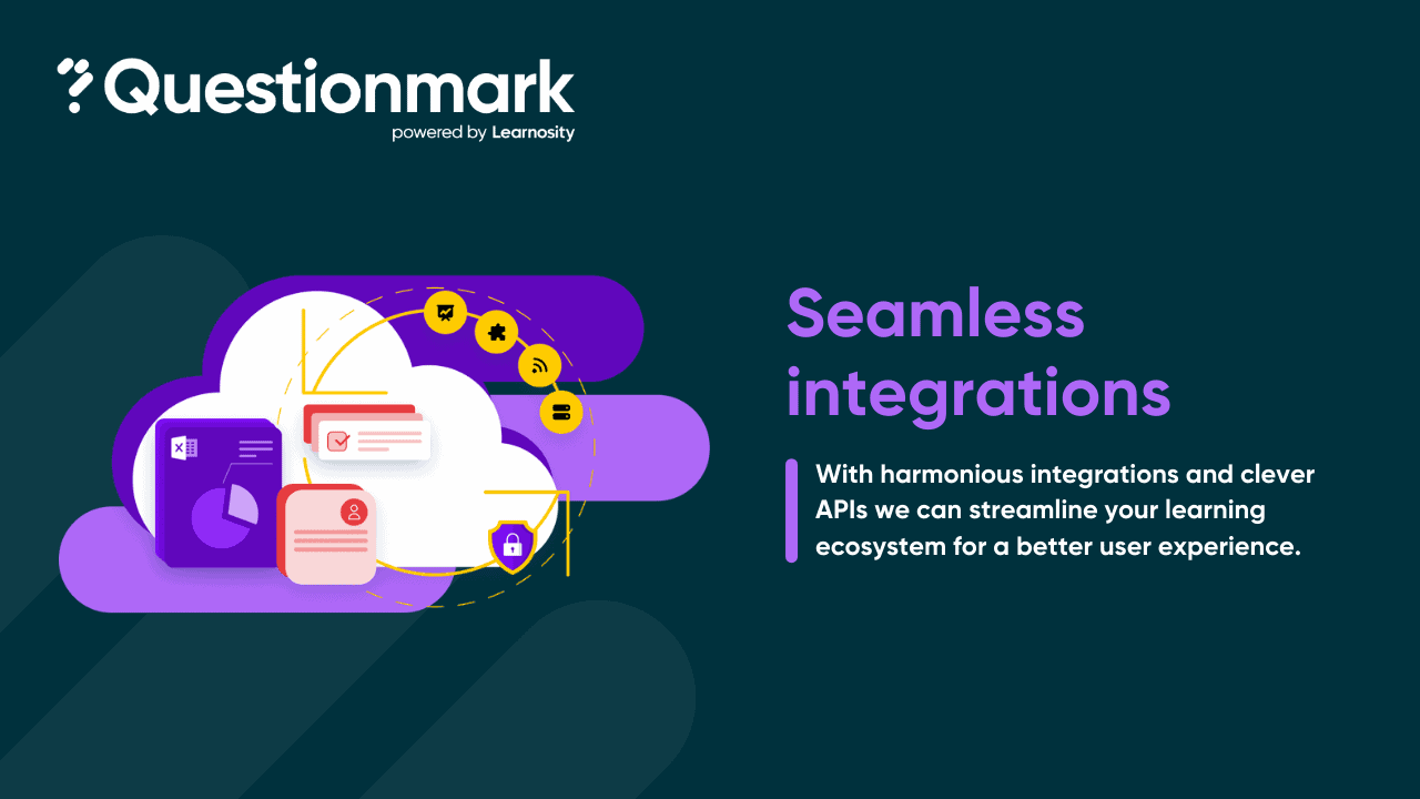 Integrations - Questionmark Online Assessment Platform